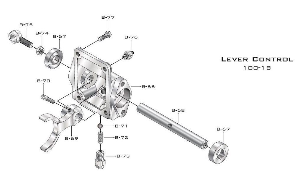 Lever Control - 100-1B | Gearcentre Canada| Heavy Light-Duty ...