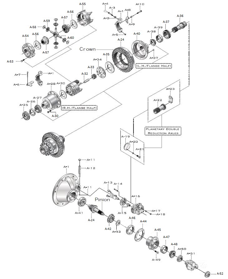 Two Speed Planetary Double Reduction - 19055P-1 | Gearcentre Canada ...