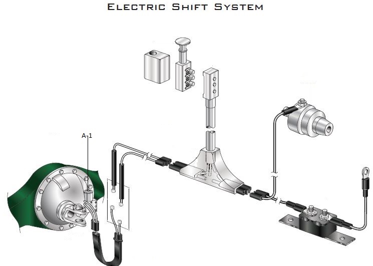 Electric Shift System - 19055T-3A | Gearcentre Canada| Heavy Light-Duty ...