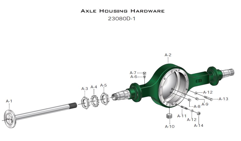 Axle Housing Hardware - 23080D-1 | Gearcentre Canada| Heavy Light-Duty ...