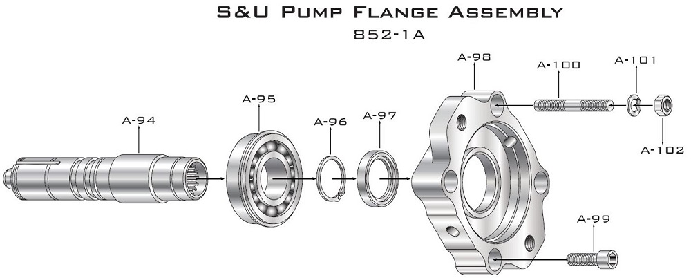 S&U Pump Flange Assembly - 852-1A | Gearcentre Canada| Heavy Light-Duty ...