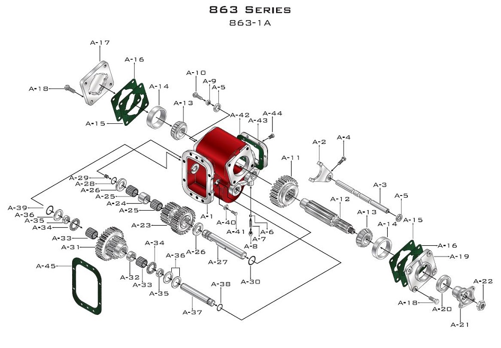 Exploded View - 863-1 | Gearcentre Canada| Heavy Light-Duty ...
