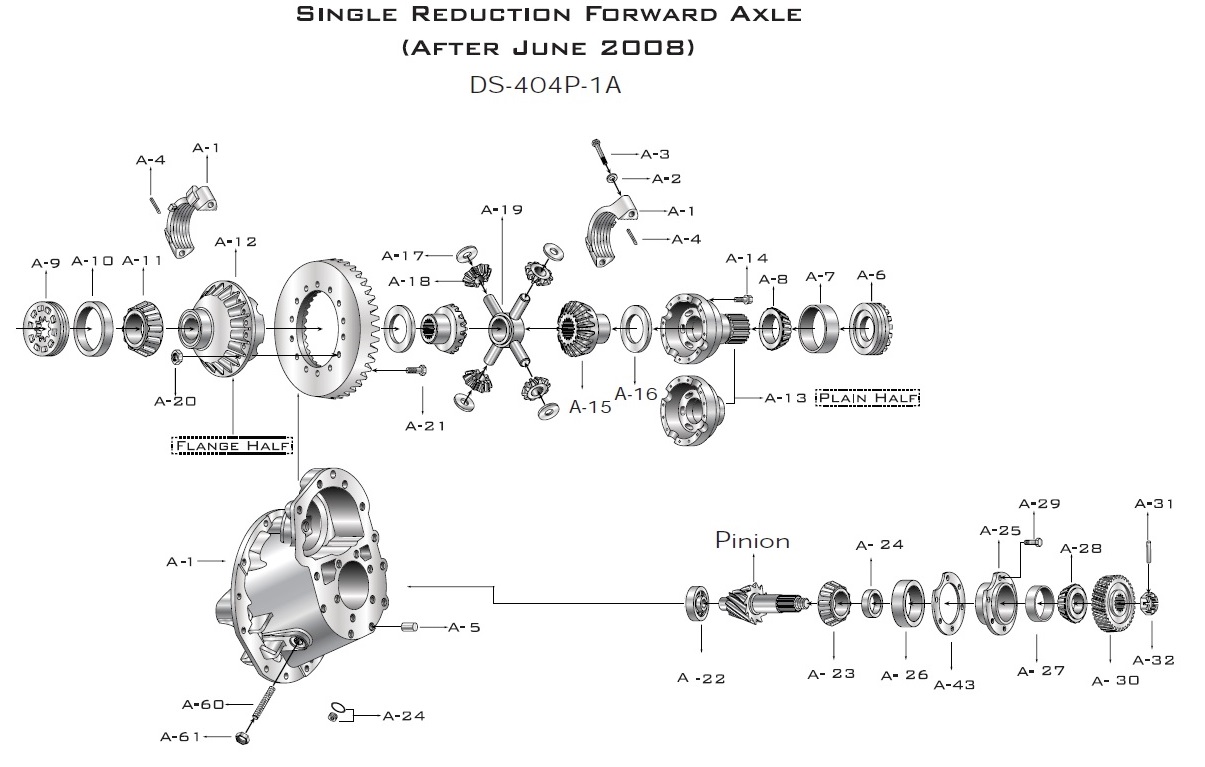 Single Reduction Forward Axle (After June 2008) - Exploded View - DS404 ...