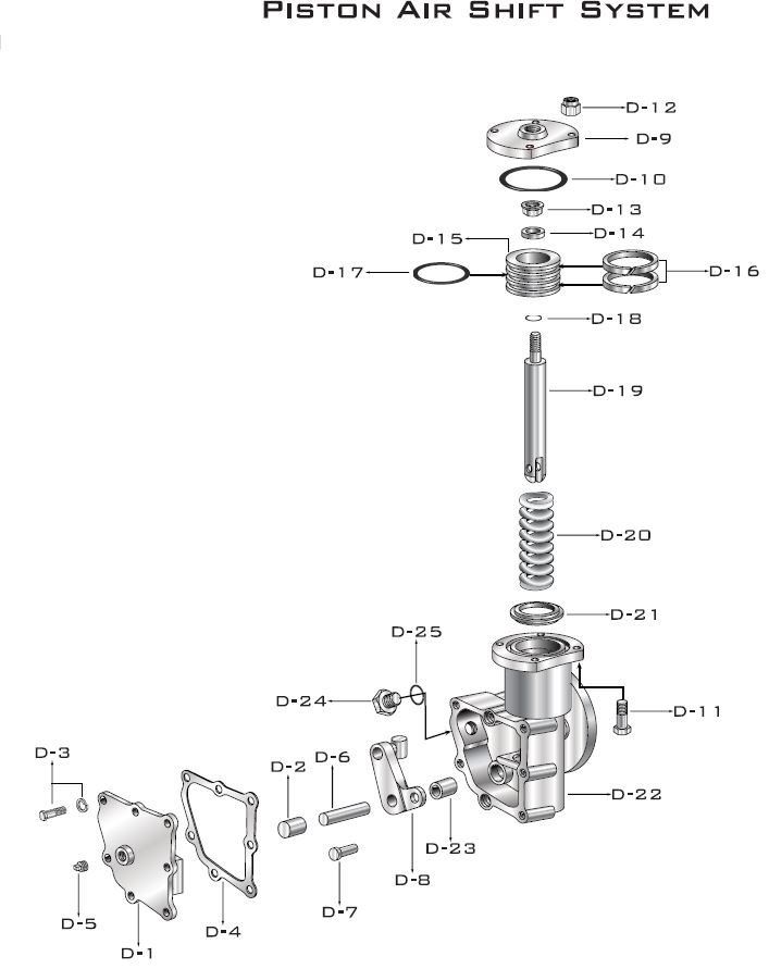 Piston Air Shift System - DS461-P-2D | Gearcentre Canada| Heavy Light ...