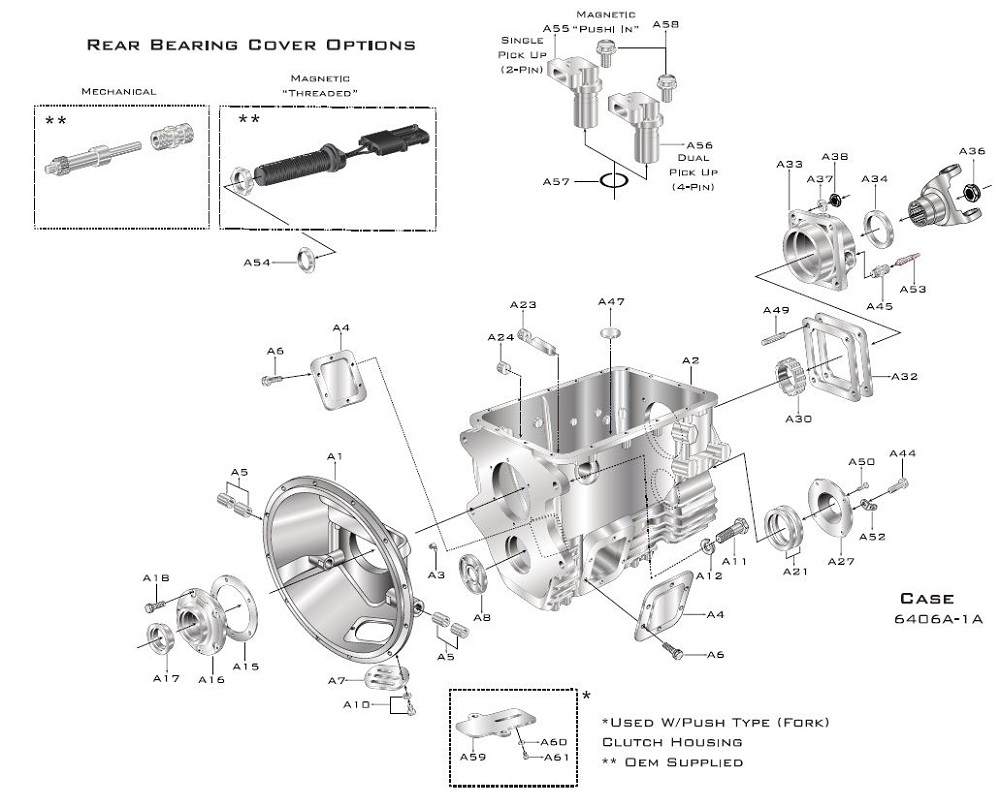 Case - 00184-8-99-6406A | Gearcentre Canada| Heavy Light-Duty ...