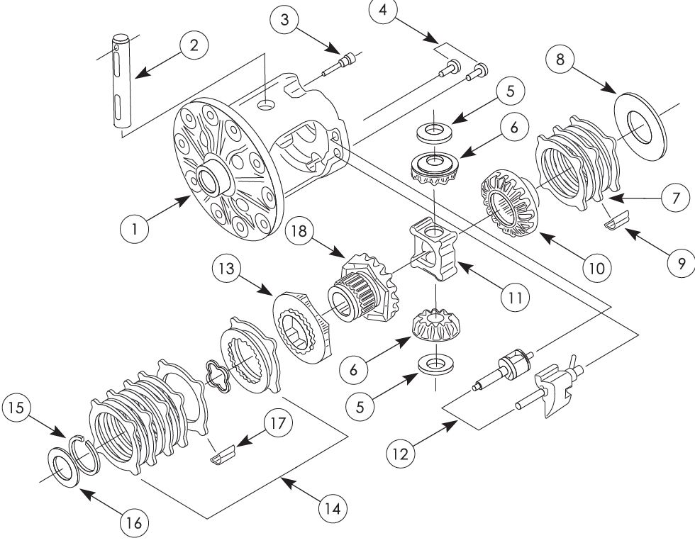 GM 7 1/2" Locking - GM7.5L | Gearcentre Canada| Heavy Light-Duty ...