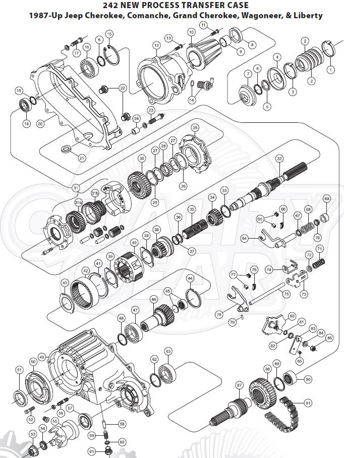 New Process - NV242J | Gearcentre Canada| Heavy Light-Duty ...