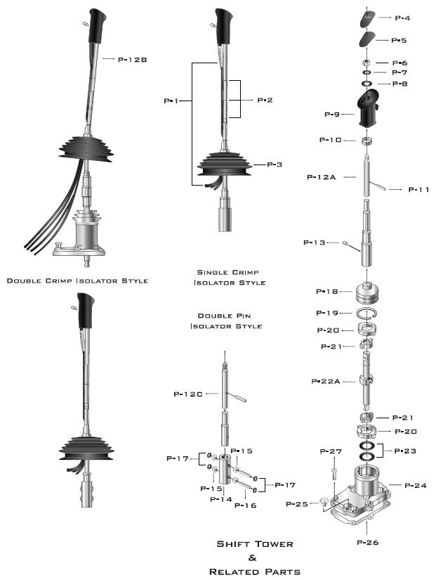 Shift Tower - 10422-4-92-PSO14010S | Gearcentre Canada| Heavy Light ...