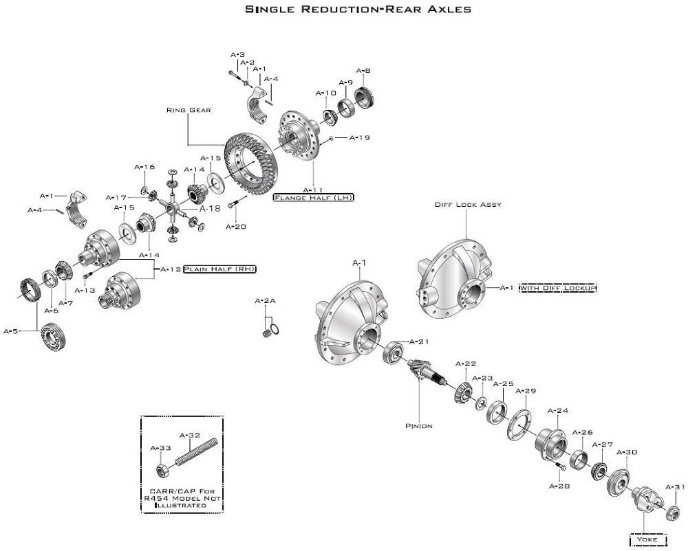Rear Axle Single Reduction - RS344-1A | Gearcentre Canada| Heavy Light ...