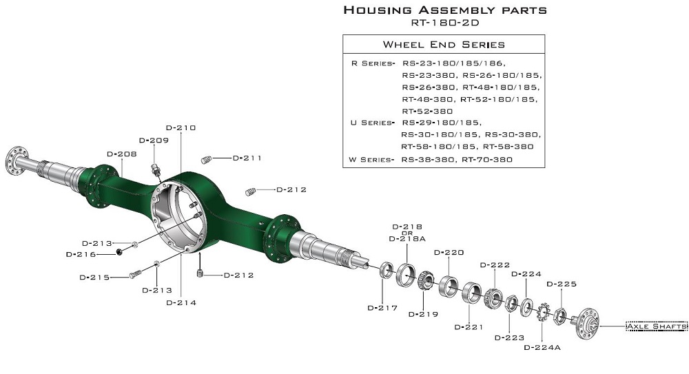 Housing Assembly - RT180-2C & RT-180-2D | The Gear Centre | Heavy Light ...