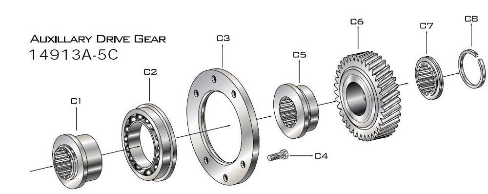 Auxiliary Drive Gear - 10484A-5-10-14913A | Gearcentre Canada| Heavy ...
