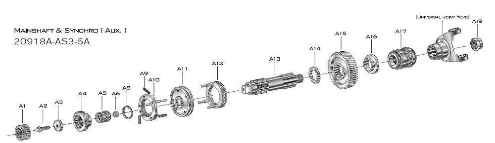 Mainshaft & Synchro (Aux) - 10438A-08-01-20918A-AS3 | Gearcentre Canada ...