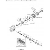 Single Axle-Single Reduction - 21060S-1 | Gearcentre Canada| Heavy ...
